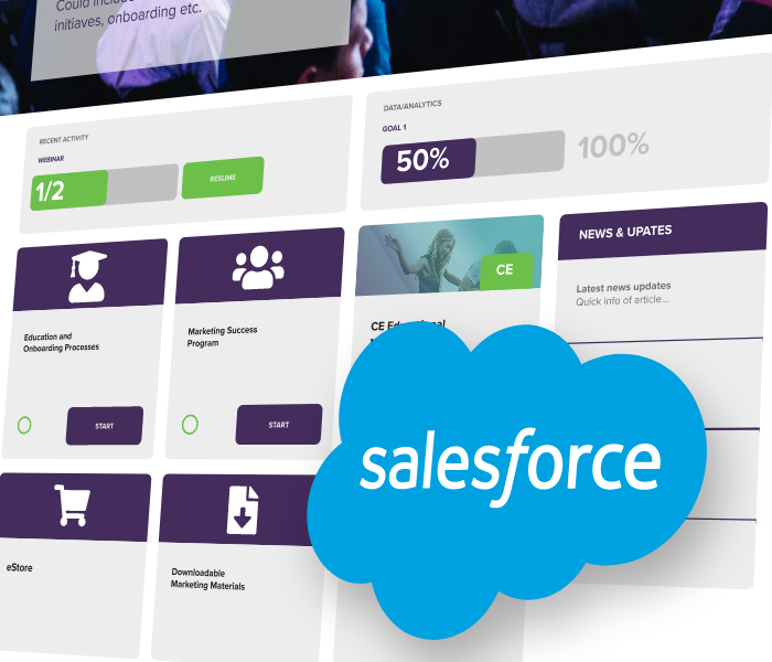 Optimizing CRM Integration Optimizing CRM Integration